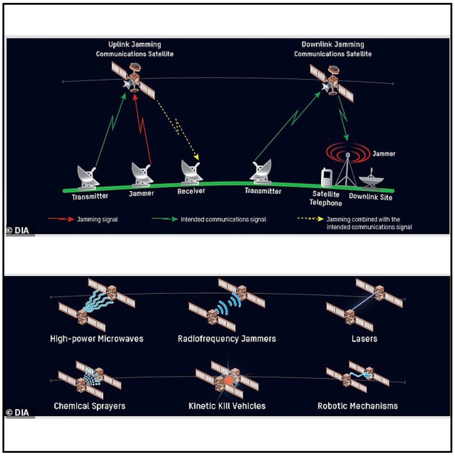 Space Force receives its first offensive weapon that can knock out ...